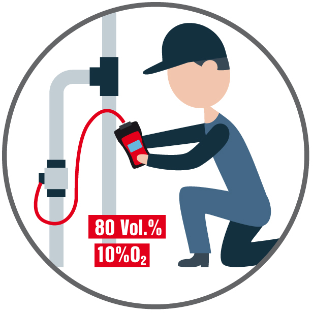 Option Spülen Gasreinheit OLLI - Esders GmbH